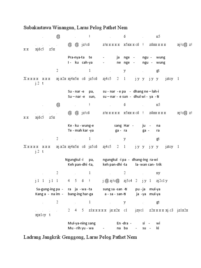 GERONGAN Kemuda | PDF