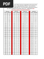 ALCPT Form 72 - Answer Key PDF | PDF