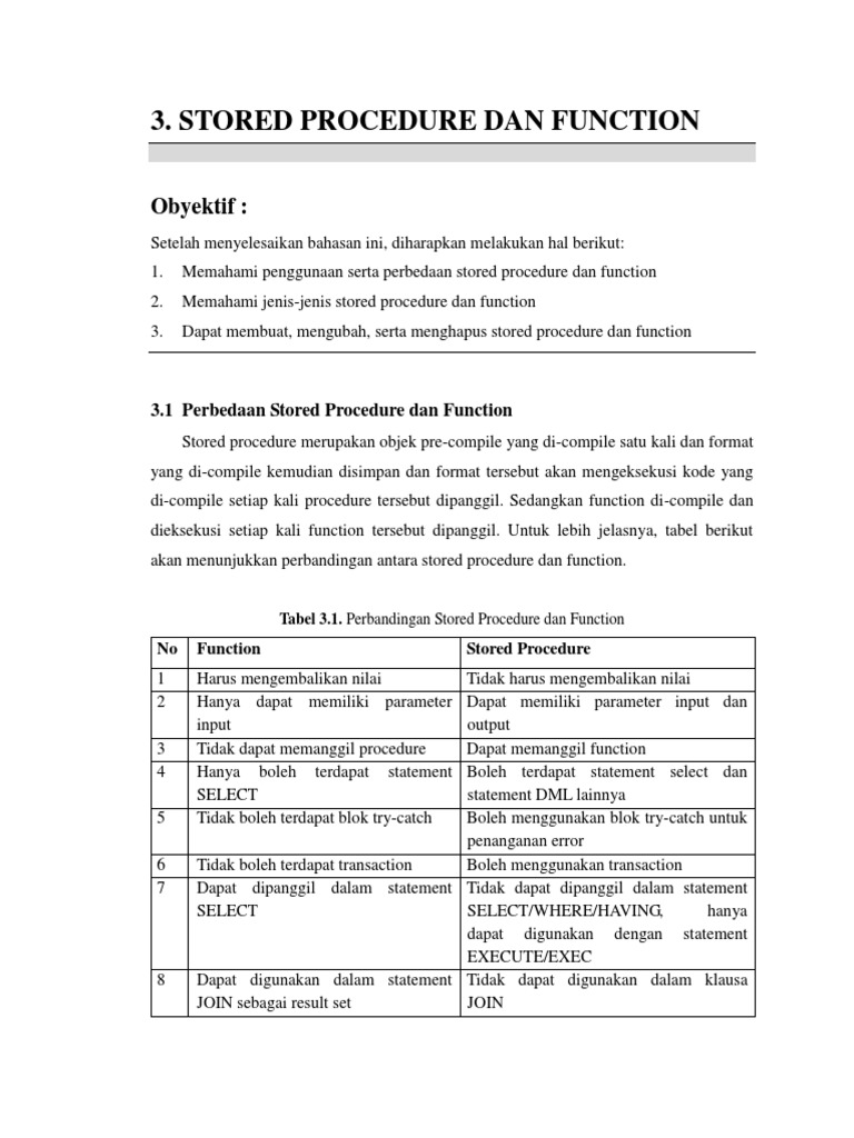 Bab 3 Stored Procedure Dan Function | PDF | Komputer