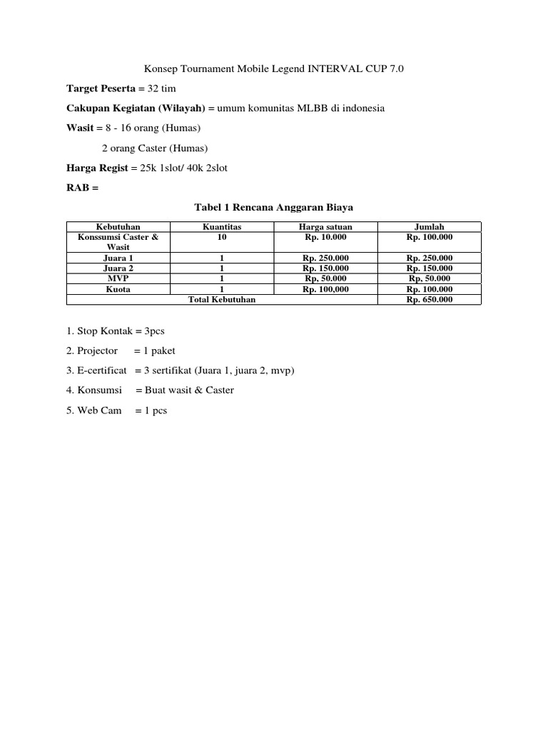Tournament ML | PDF | Metode & Bahan Ajar