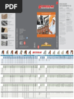 Naylor Lintels | PDF | Specification (Technical Standard) | Prestressed ...