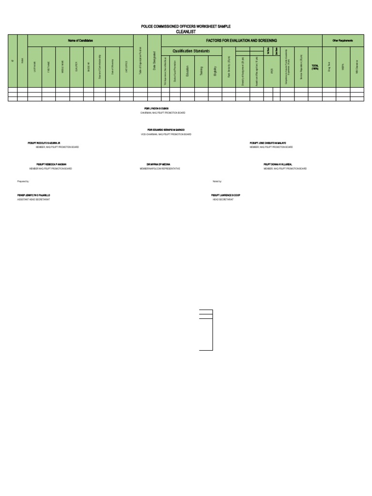 Annex 4A Worksheet Format | PDF