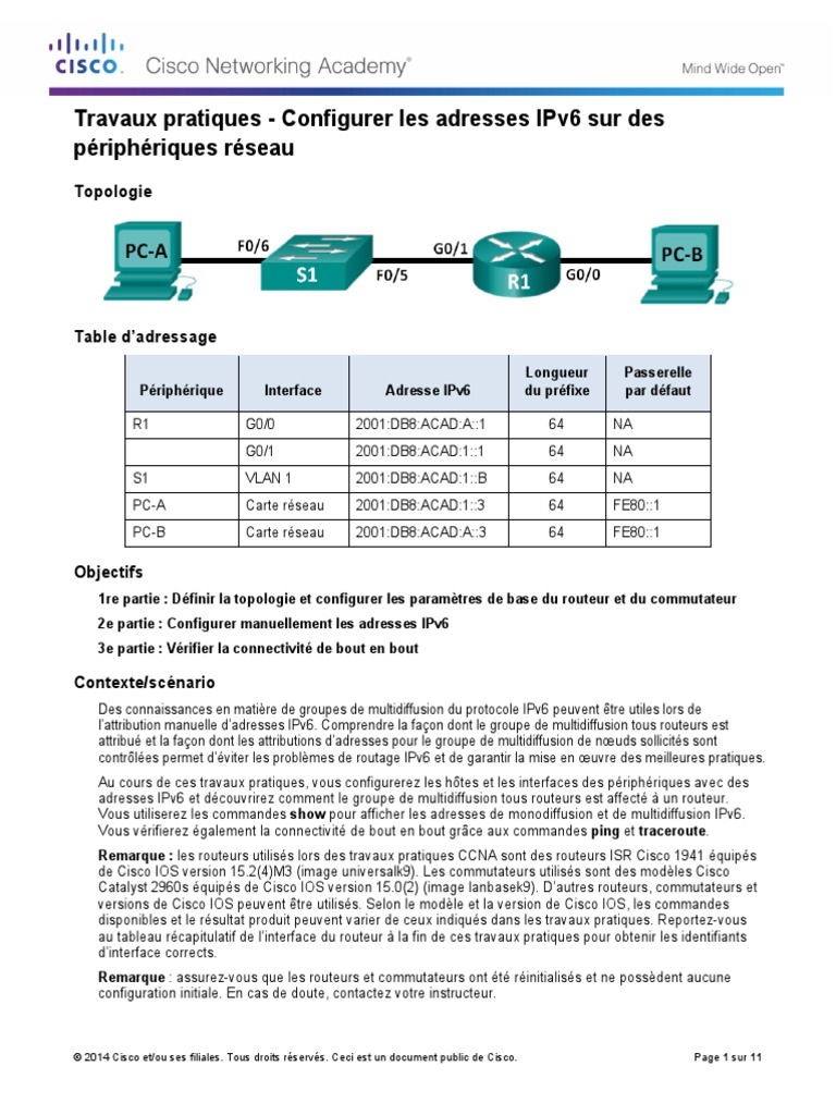 8.2.5.5 Lab - Configuring IPv6 Addresses On Network Devices | PDF | I Pv6 | Multidiffusion