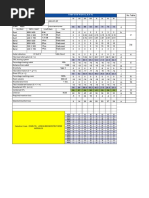 Busbar General Datasheet PDF | PDF | Alternating Current | Electrical ...