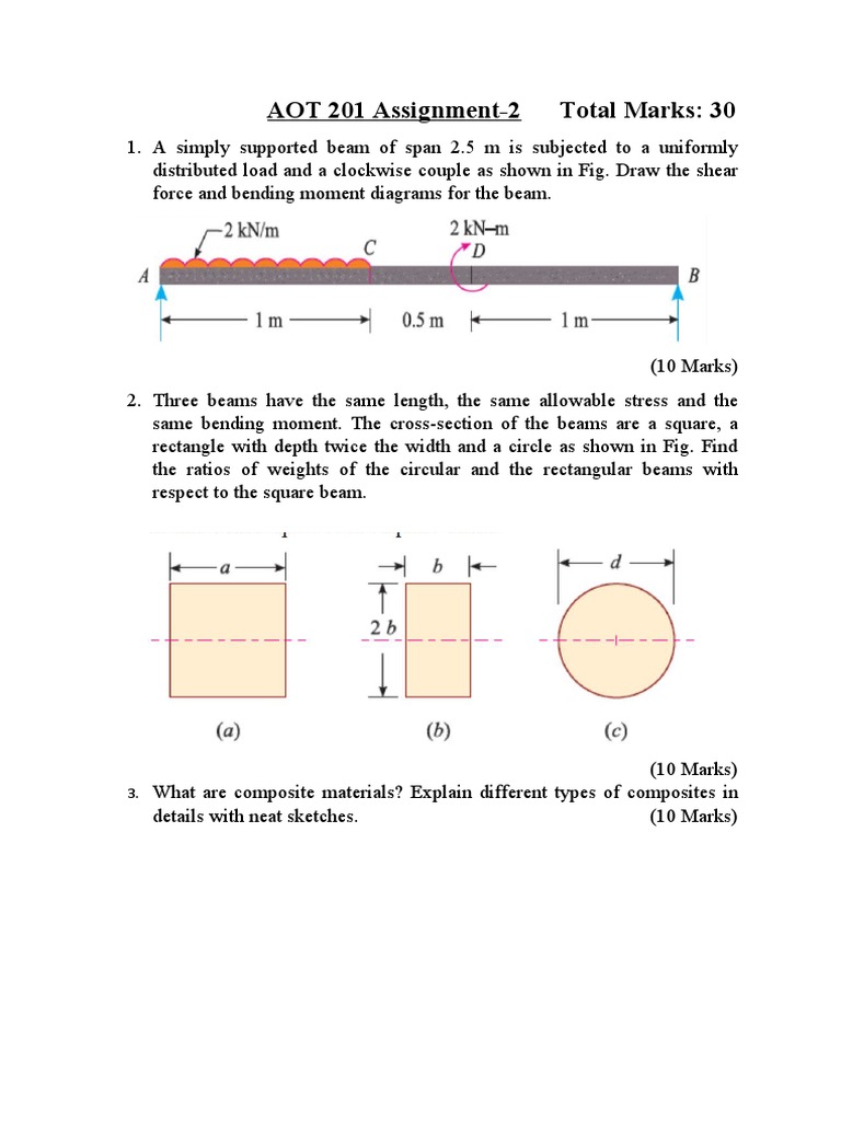 AOT Assignment | PDF