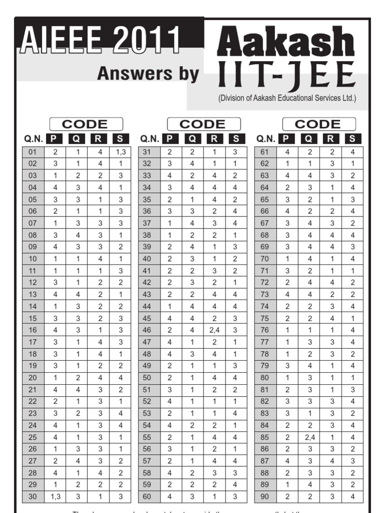 Answer Key and Solution For Aieee 2011 | PDF