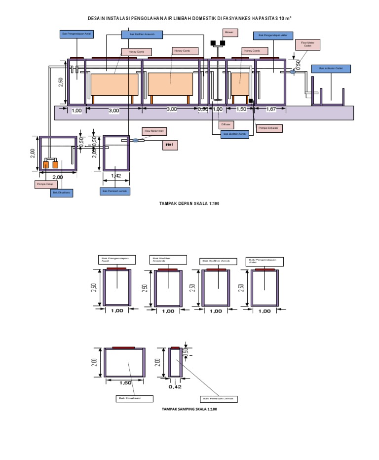 Design Ipal KLP | PDF