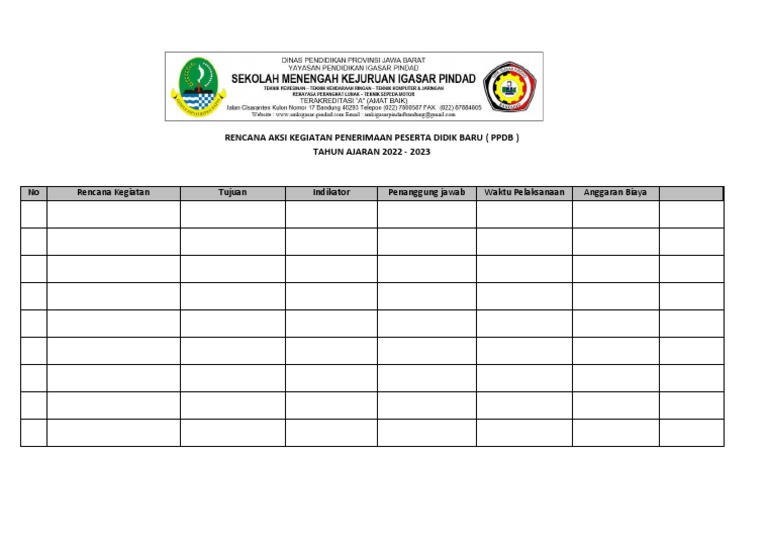 Format Rencana Aksi | PDF