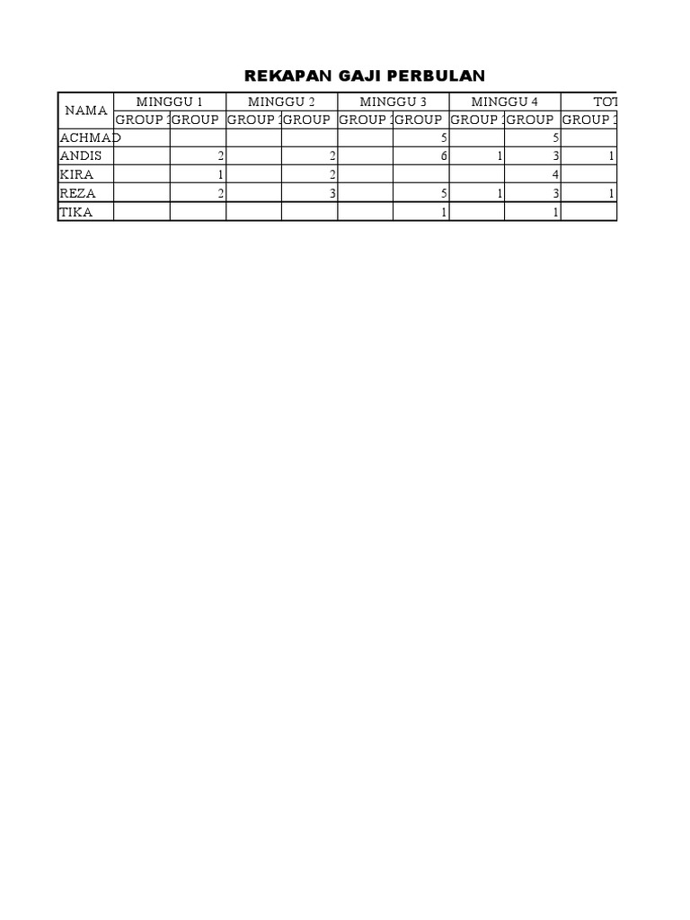 Rekapan Gaji Perbulan | PDF