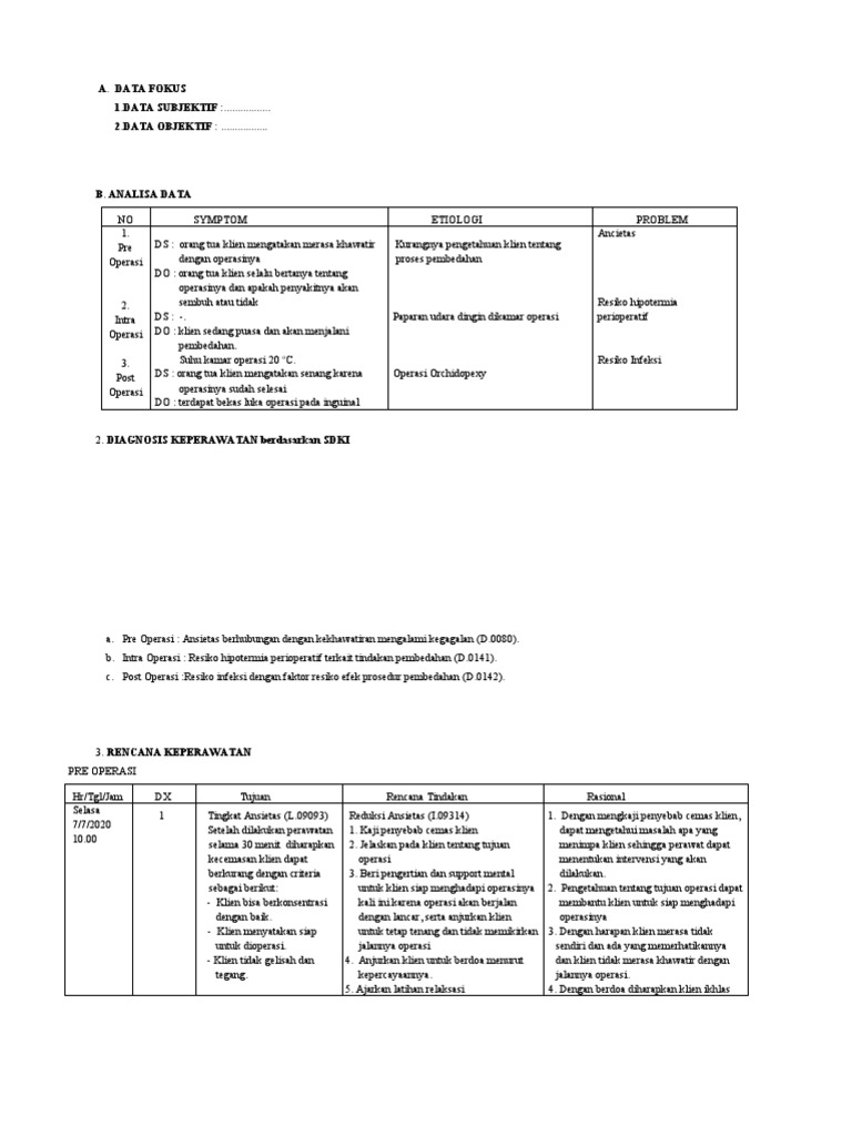 Askep Perioperatif Kamar Bedah | PDF | Bisnis | Kesehatan Holistik