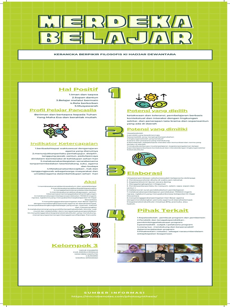 Infografik Merdeka Belajar | PDF