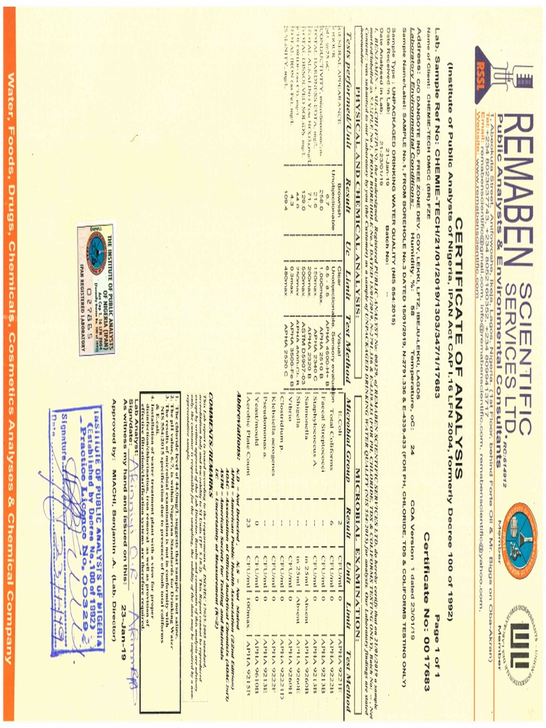 Borewell Water Sample Report | PDF