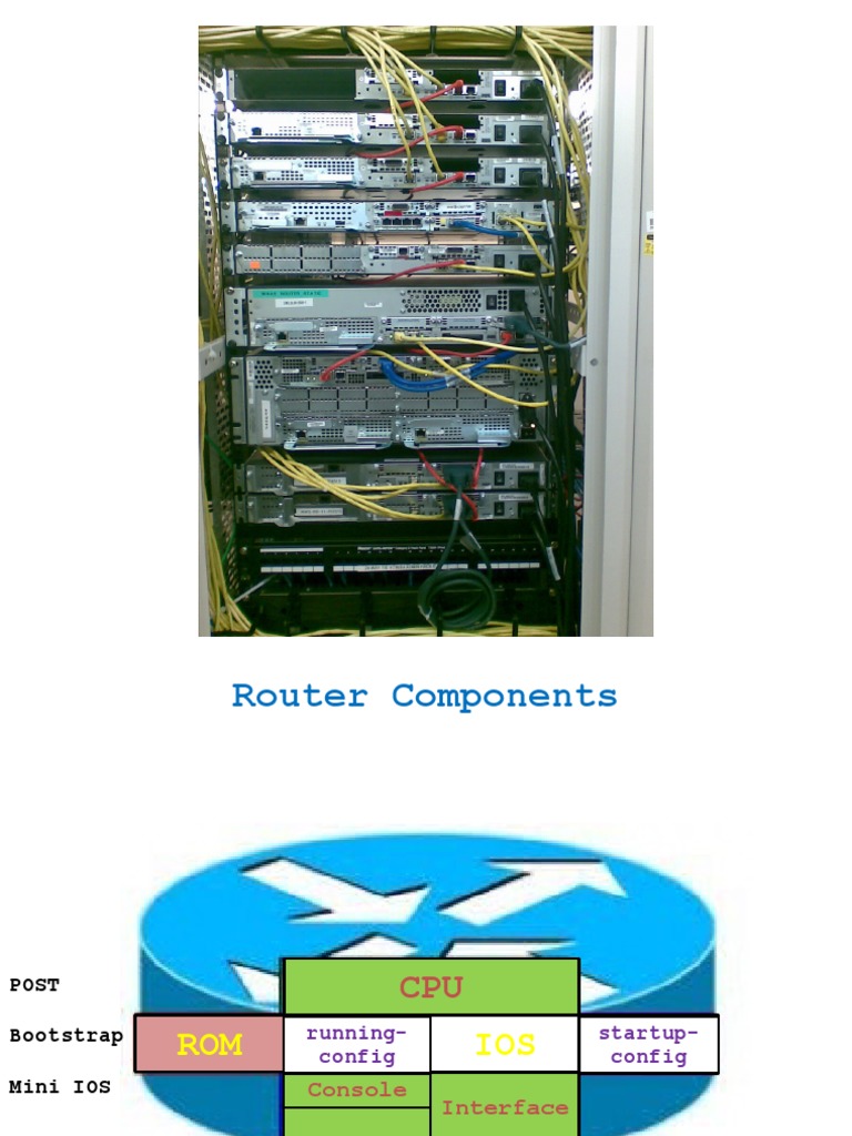 Config Router | PDF | Booting | Internet Protocols