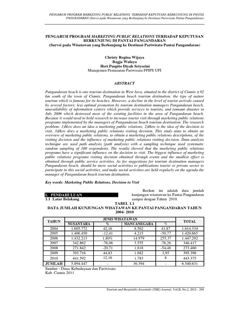 Jurnal Marketing Public Relation Upi | PDF | Scientific Method ...