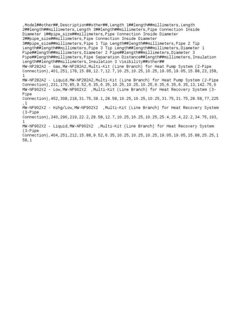 Accessory Multi - Kit JCI Line - Branch MW | PDF