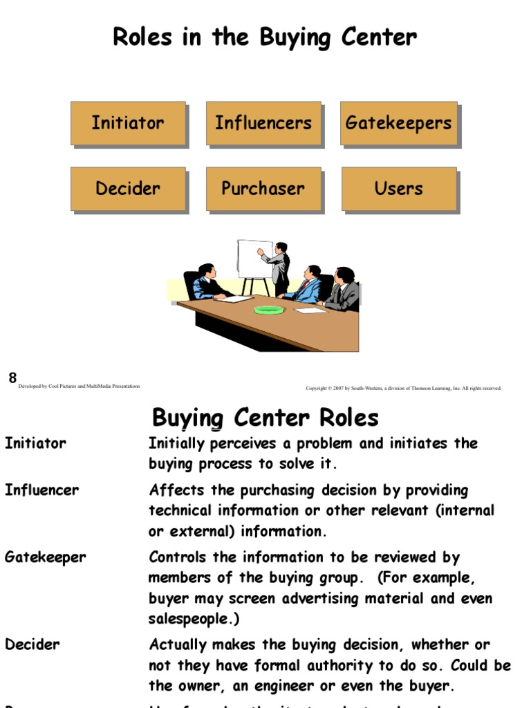 Roles in The Buying Center: Initiator Influencers Gatekeepers Decider ...