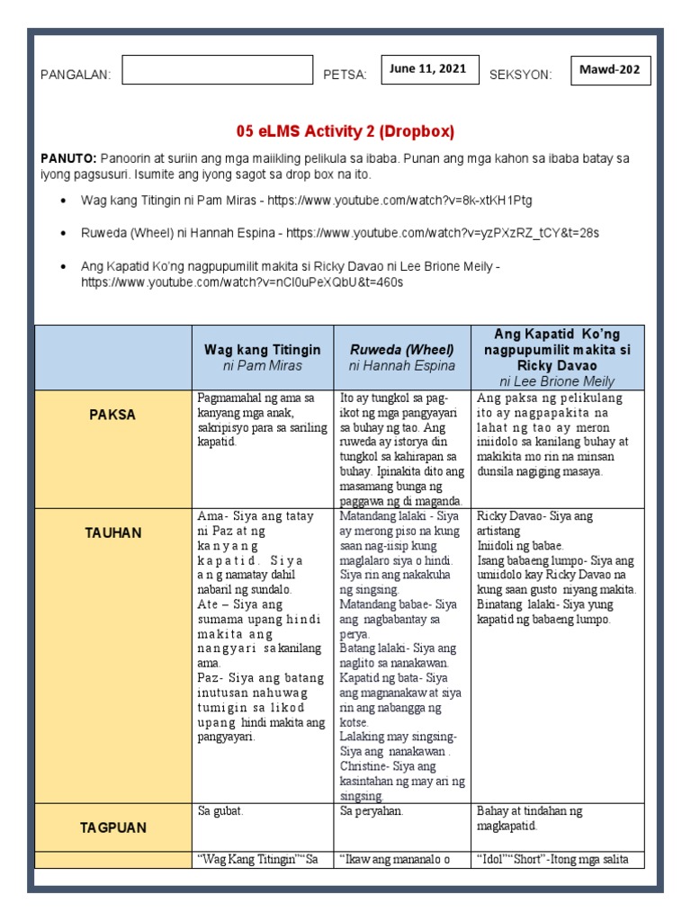 05 eLMS Activity 2 | PDF