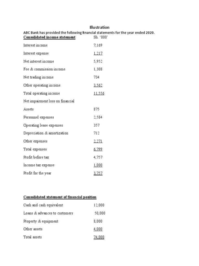 Dfi 224-Illustration - Analysis of Financial Statements | PDF