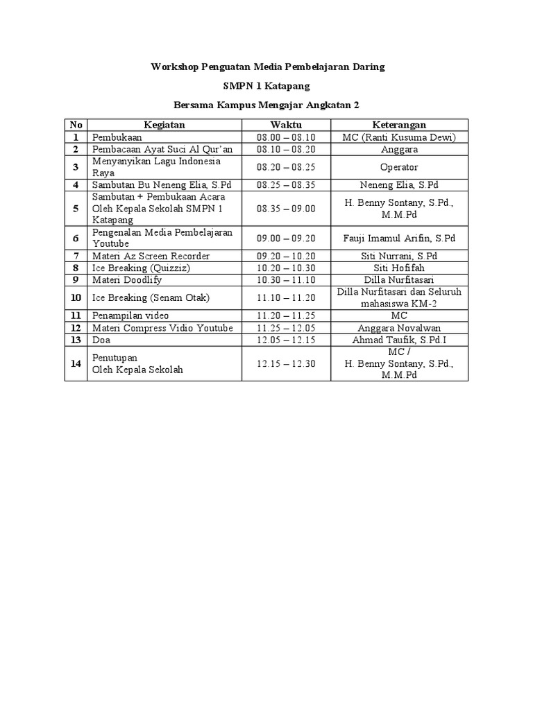 Rundown Workshop - SMPN 1 Katapang | PDF