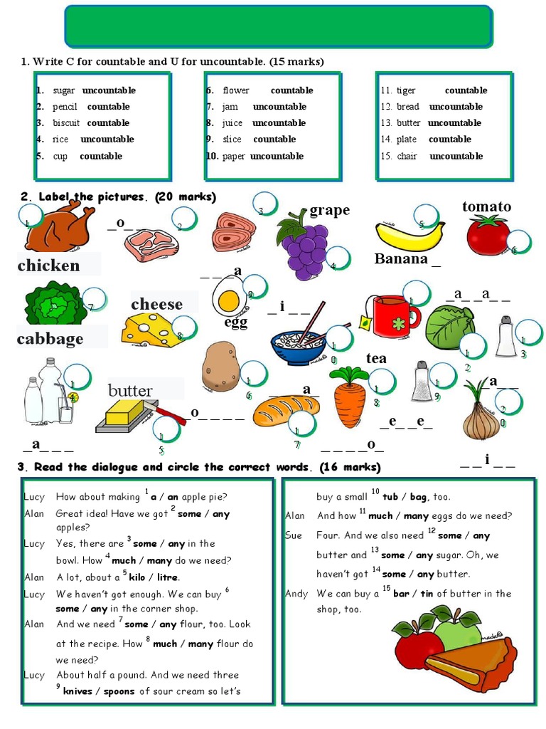 Guía de Aprendizaje 1 - Actividades 2 - Countables Nouns | PDF | Regional & Ethnic Food | Foods