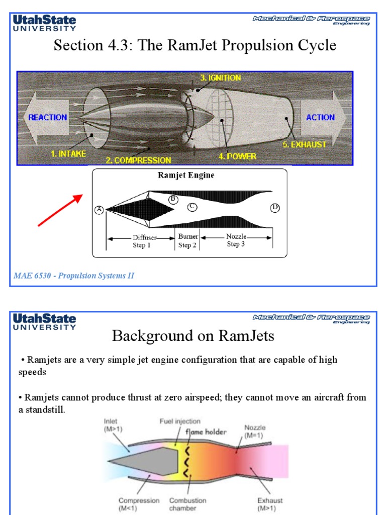 The Ramjet Propulsion Cycle | PDF | Jet Engine | Physical Quantities