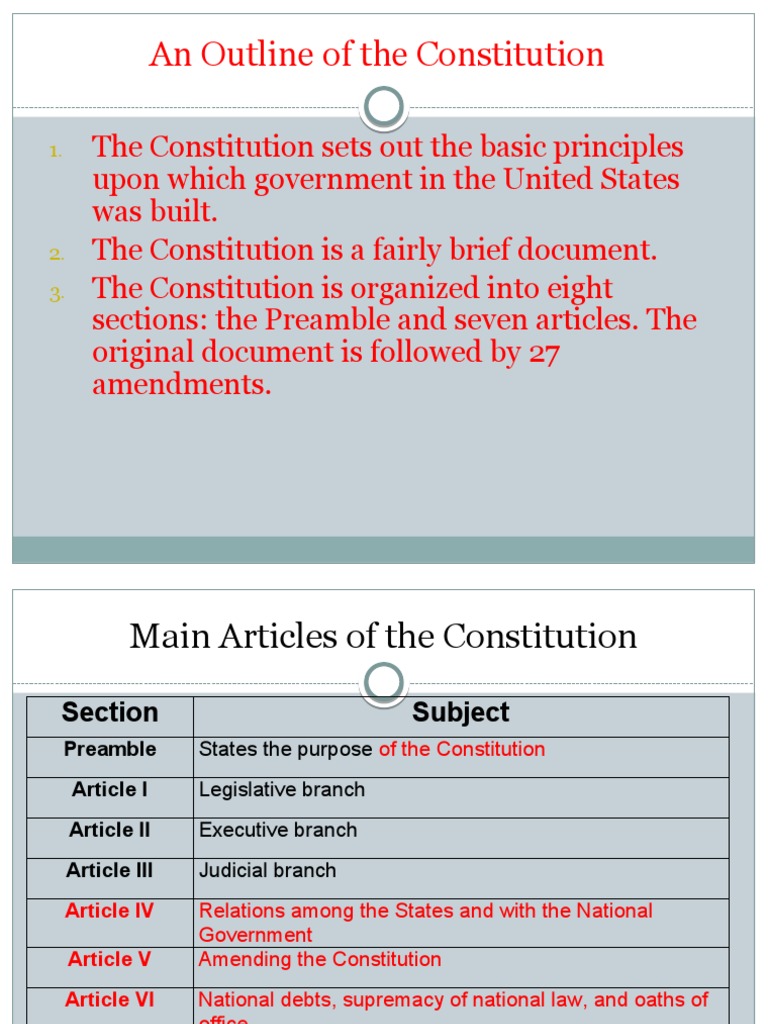 Chapter 3 - The Constitution | PDF | American Government | United ...