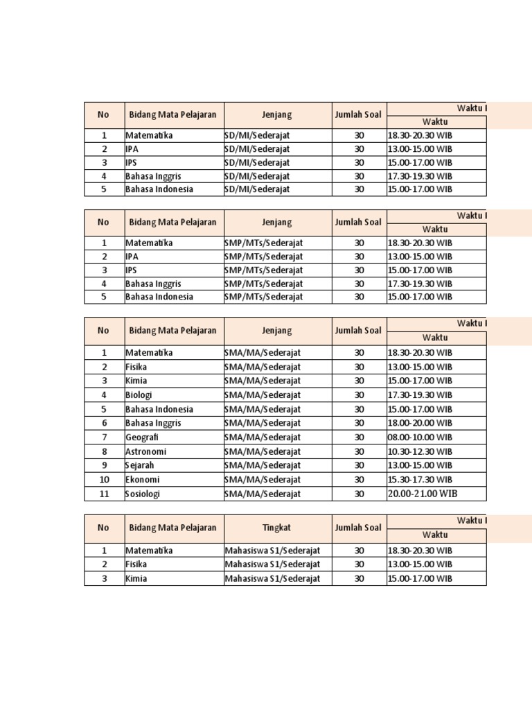 Jadwal Pelaksanaan NSSC 1.0 | PDF