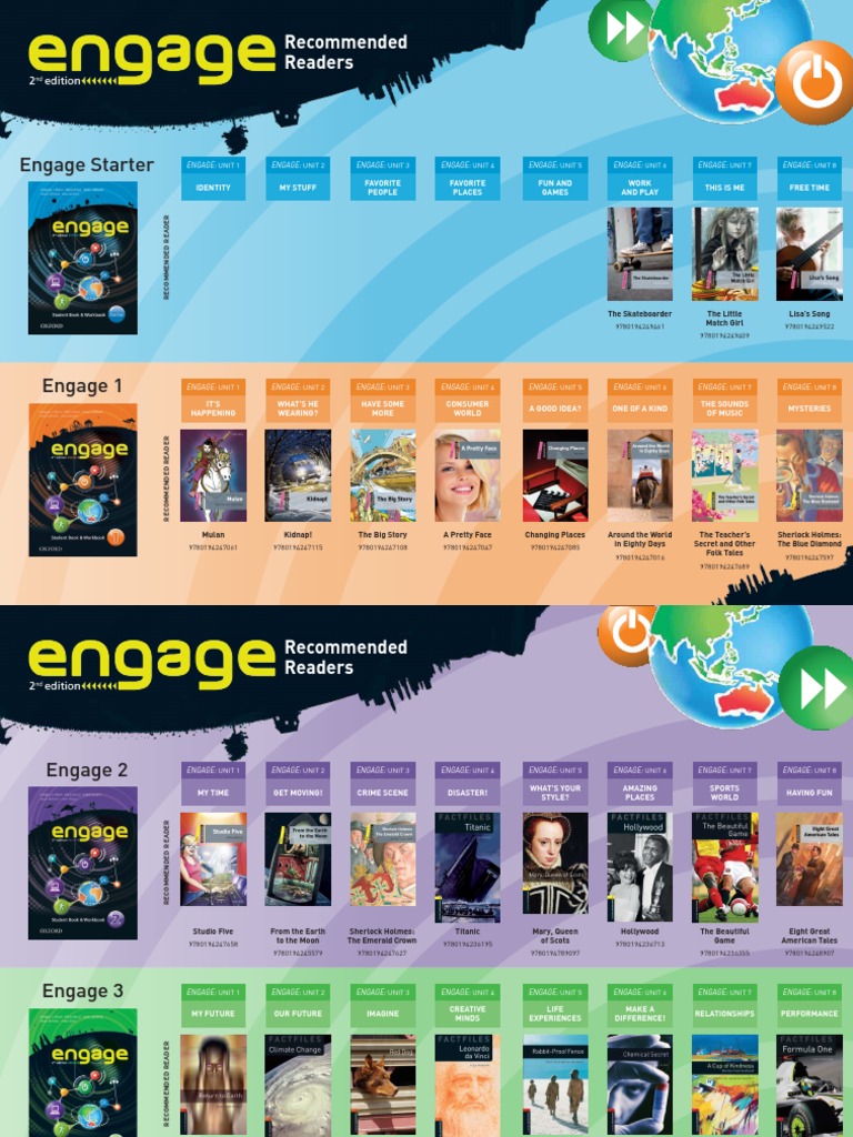 Engage Starter: Recommended Readers | PDF