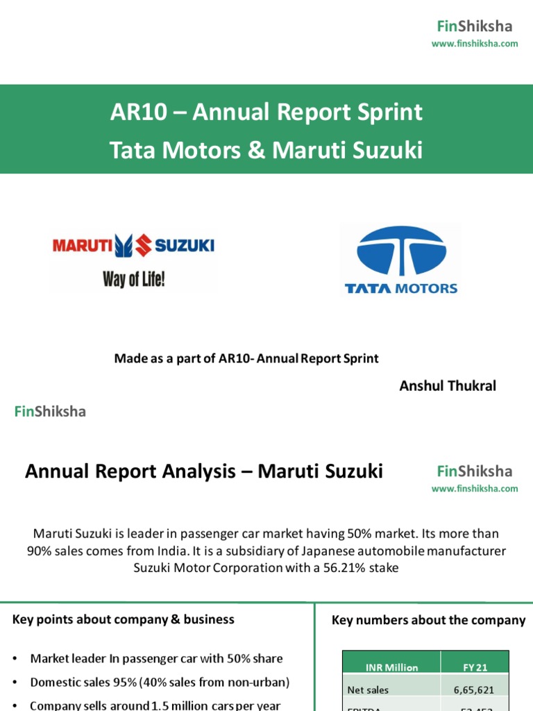 AR10 - Annual Report Sprint Tata Motors & Maruti Suzuki: Shiksha | PDF ...