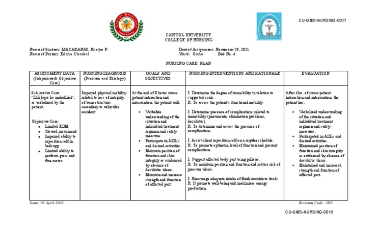 NCP-Form 1 | PDF | Diseases And Disorders | Medicine