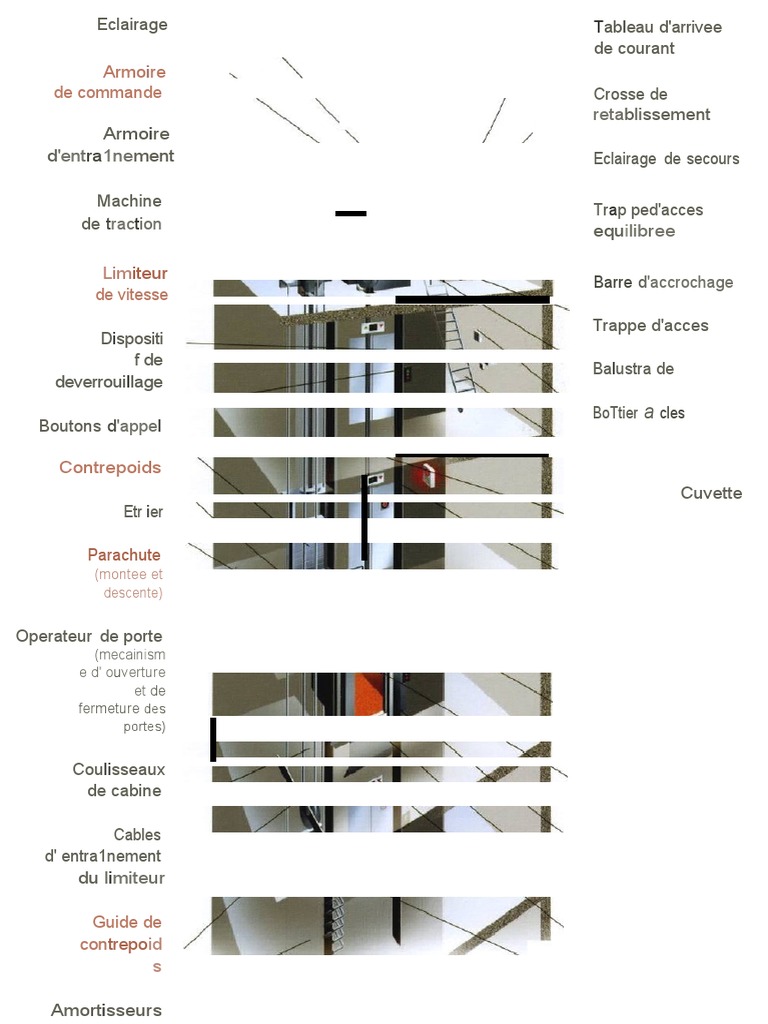 Schema Ascenseur | PDF