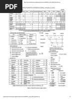 Alfabeto Fonético Castellano Actual AFI - 2023 | PDF