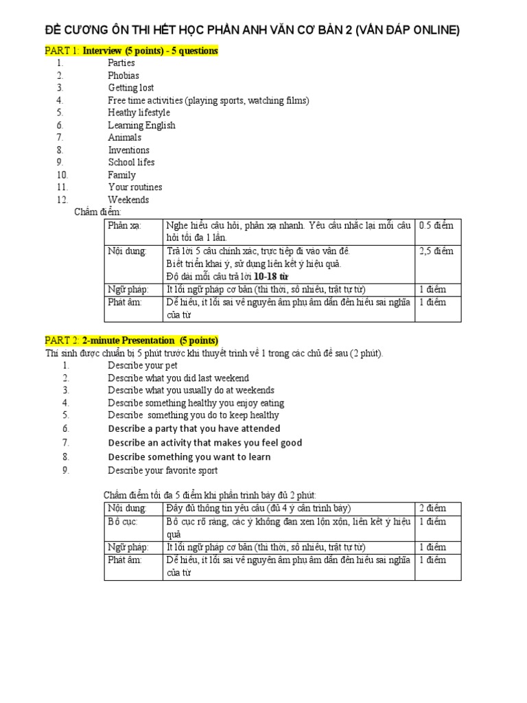 De Cuong On Thi Cuoi Ky AVCB2 | PDF