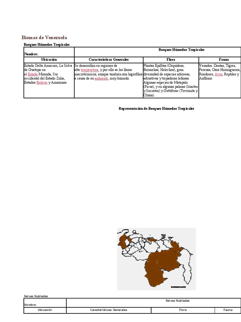 Biomas de Venezuela | PDF | Selva | Mangle