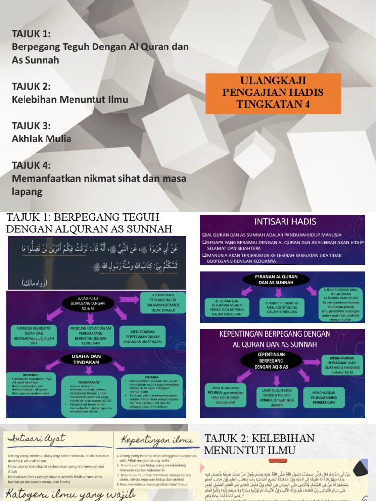 Ulangkaji Pengajian Hadis Tingkatan 4 | PDF