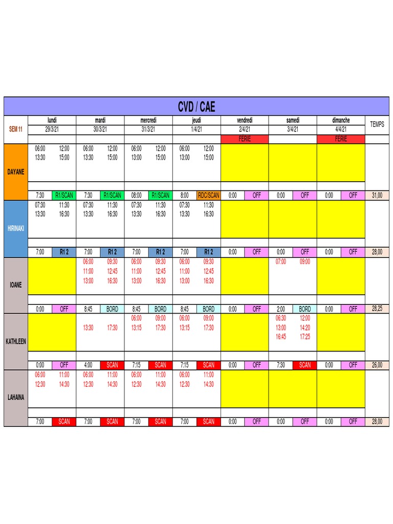 Planning Cae CVD | PDF