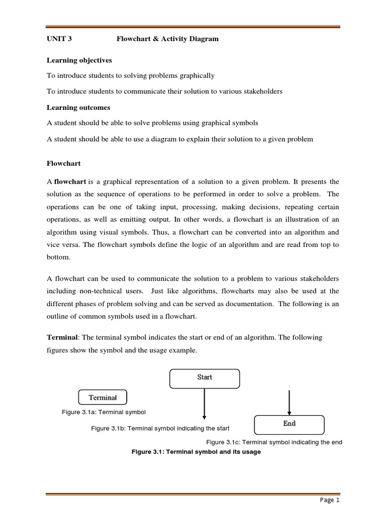 Unit 3 Flowchart & Activity Diagram | Download Free PDF | Algorithms | Software Engineering
