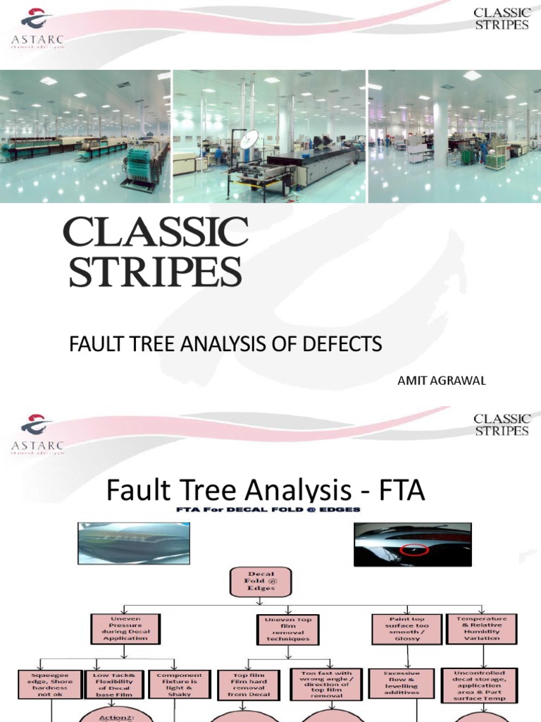 Fault Tree Analysis of Defects | PDF | Paint | Adhesive