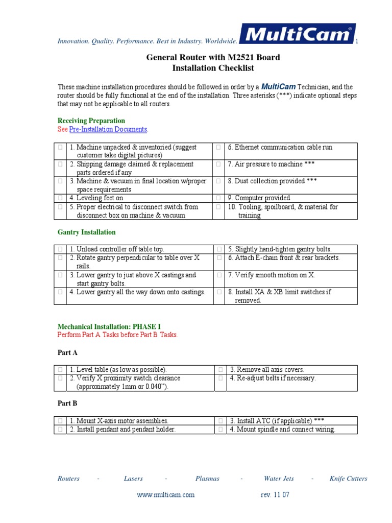 General Router With M2521 Board Installation Checklist: Innovation ...