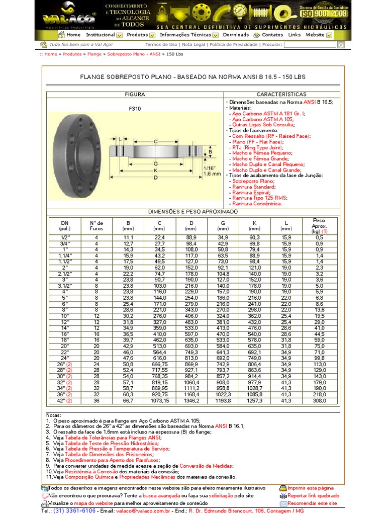 Especificações técnicas e dimensões de flanges sobrepostos planos ANSI ...