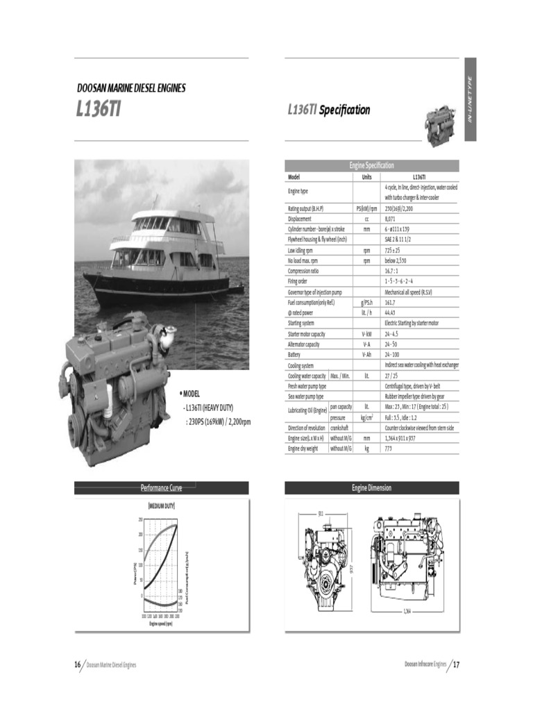 Doosan L136TI Marine Diesel Engine Specs | PDF | Engines | Diesel Engine