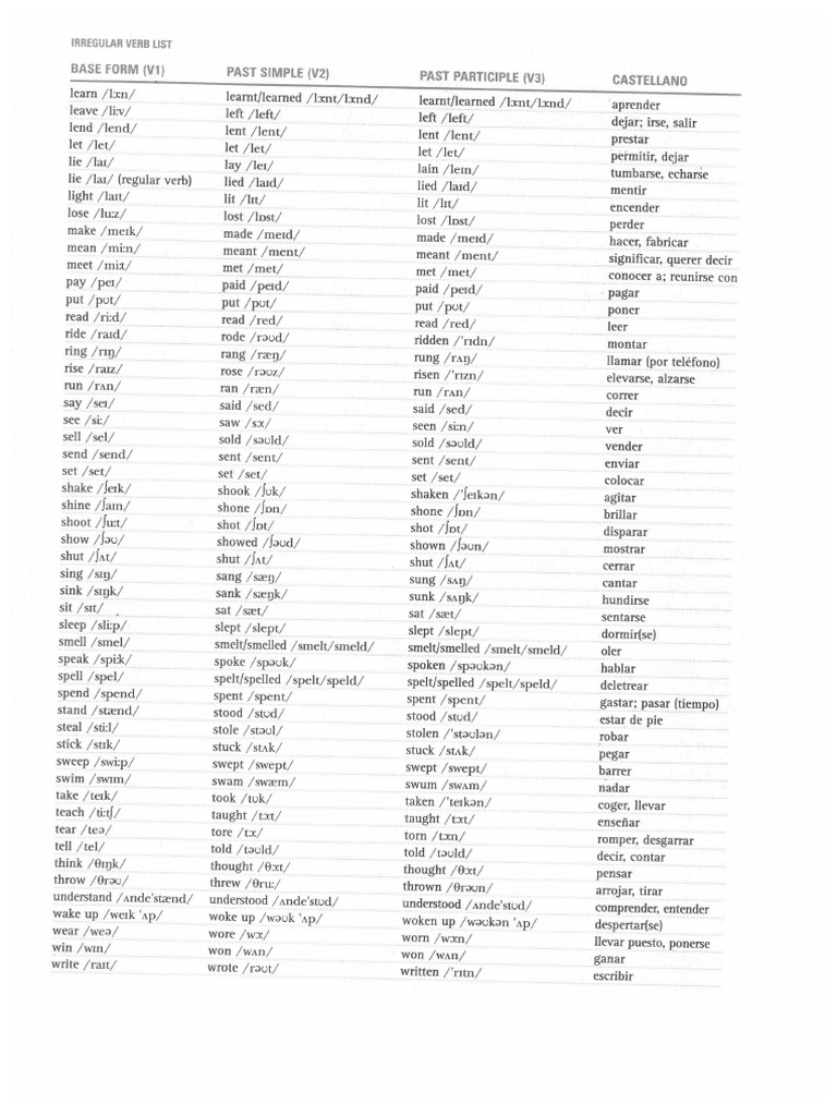 Irregular Vebs | PDF