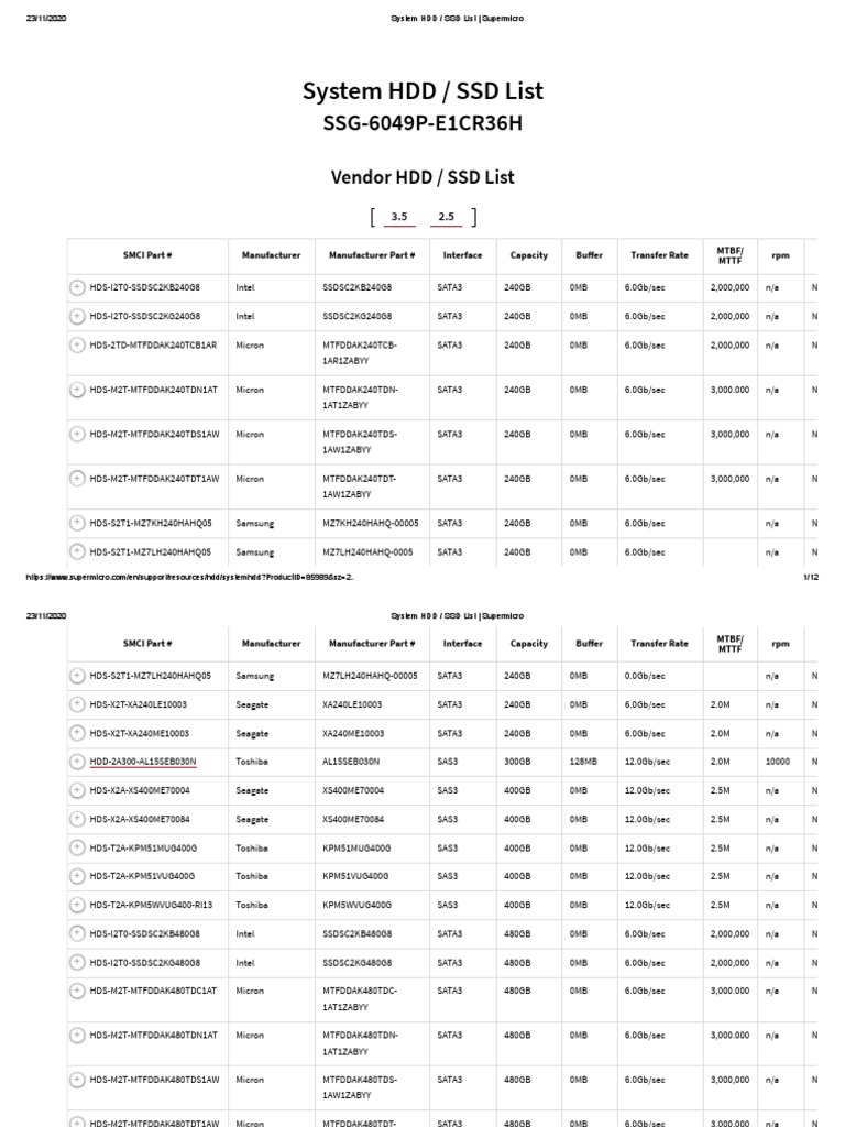 SSG-6049P-E1CR36H - System 2,5 Pol HDD and SSD List | PDF | Solid State ...