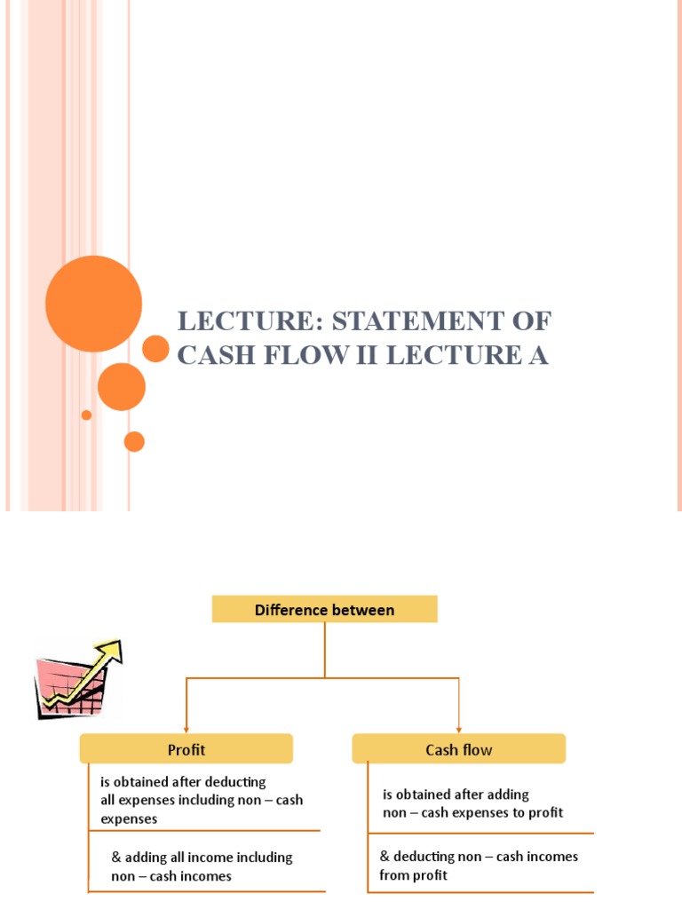 Lecture: Statement of Cash Flow Ii Lecture A | PDF | Cash Flow ...