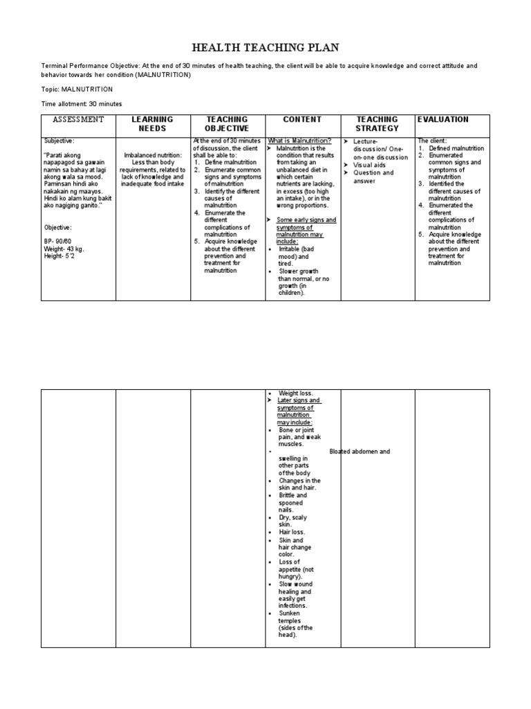 Malnutrition Health Teaching Plan | PDF | Malnutrition | Dietary ...