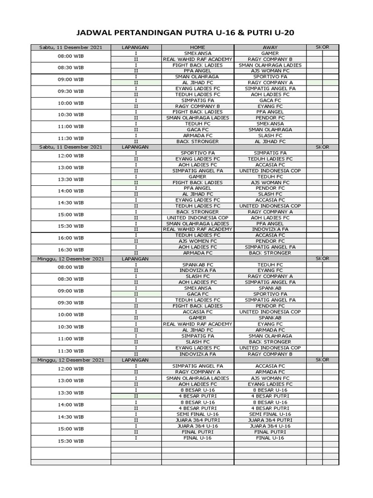 Jadwal Putra U-16 Dan Putri U-20 | PDF