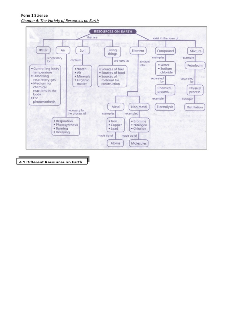 Form 1 4a PDF