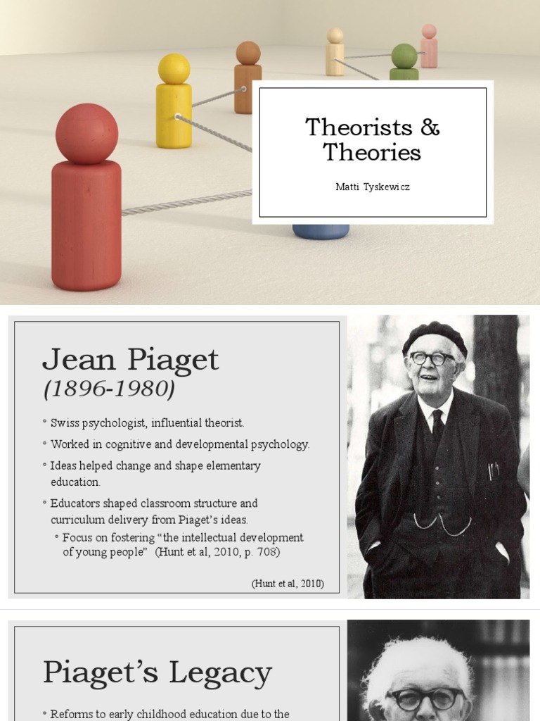 Theorists | PDF | Thought | Behavioural Sciences