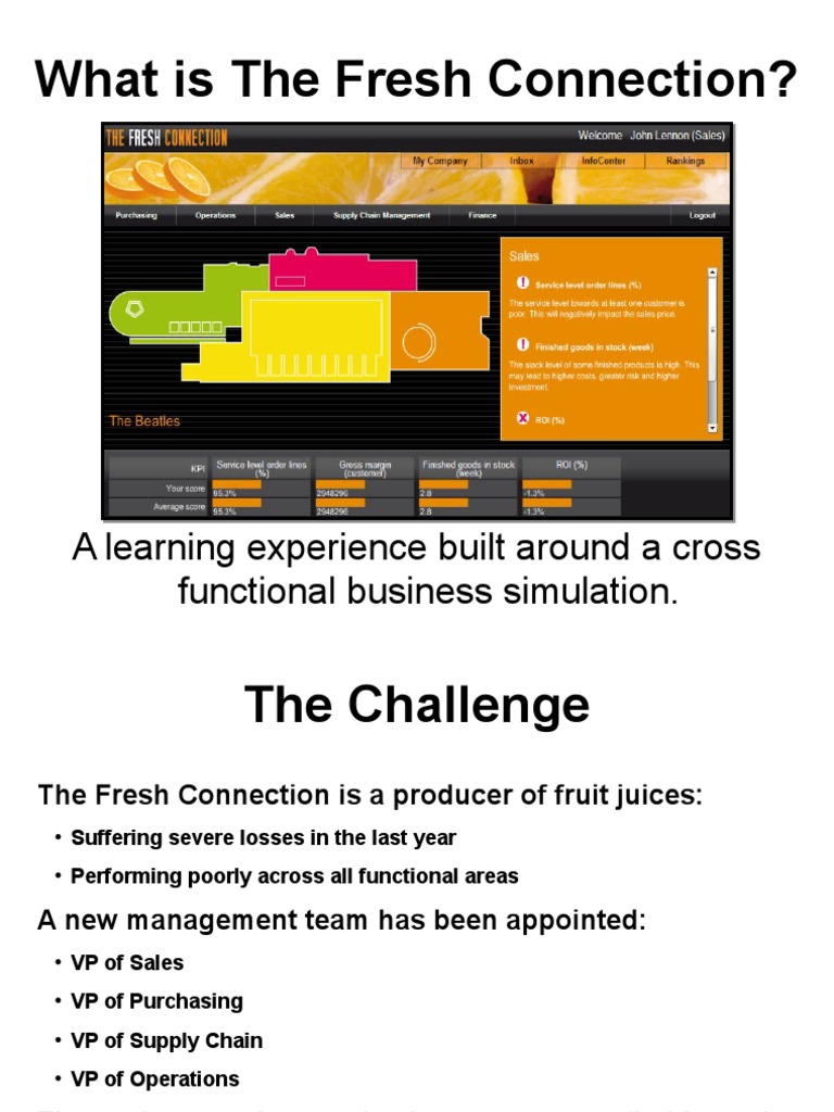 What Is The Fresh Connection?: A Learning Experience Built Around A ...