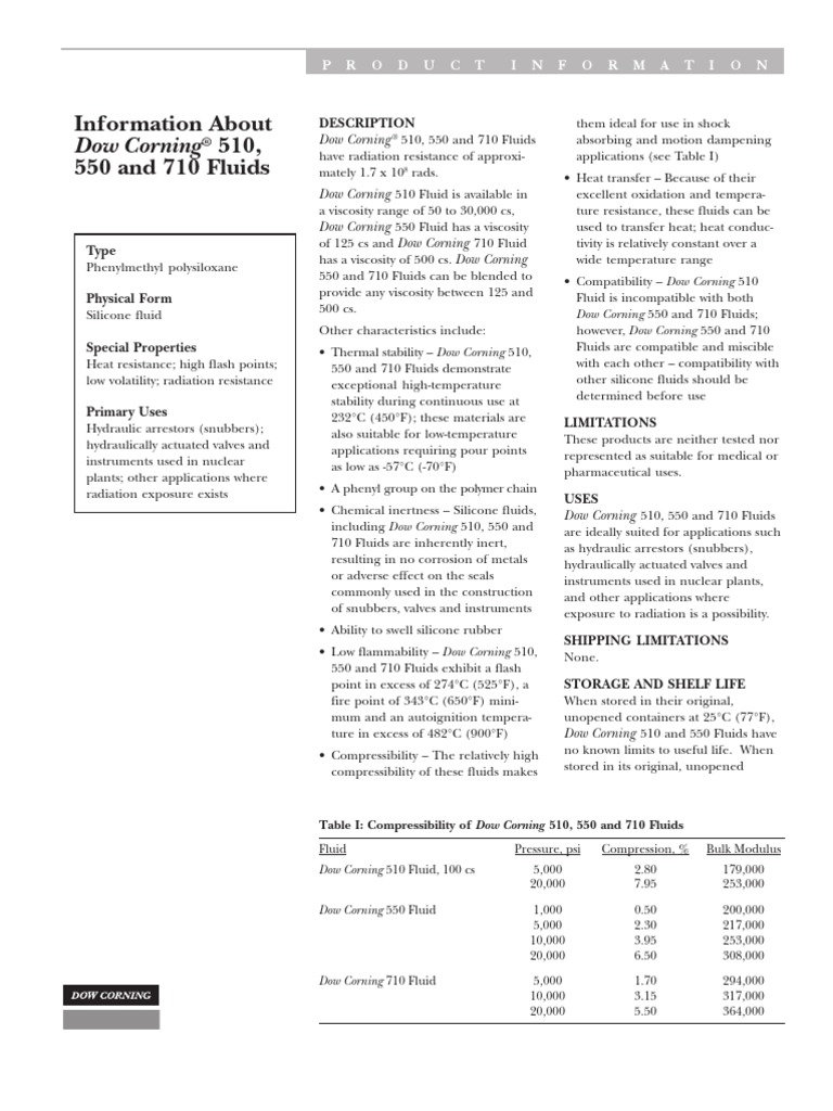 Dow Corning 510, 550 & 710 Fluids | Silicone | Viscosity